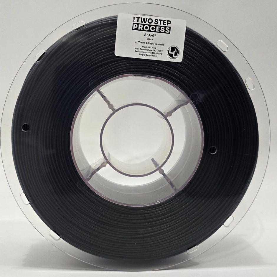 Luke's Laboratory – Lukes Laboratory